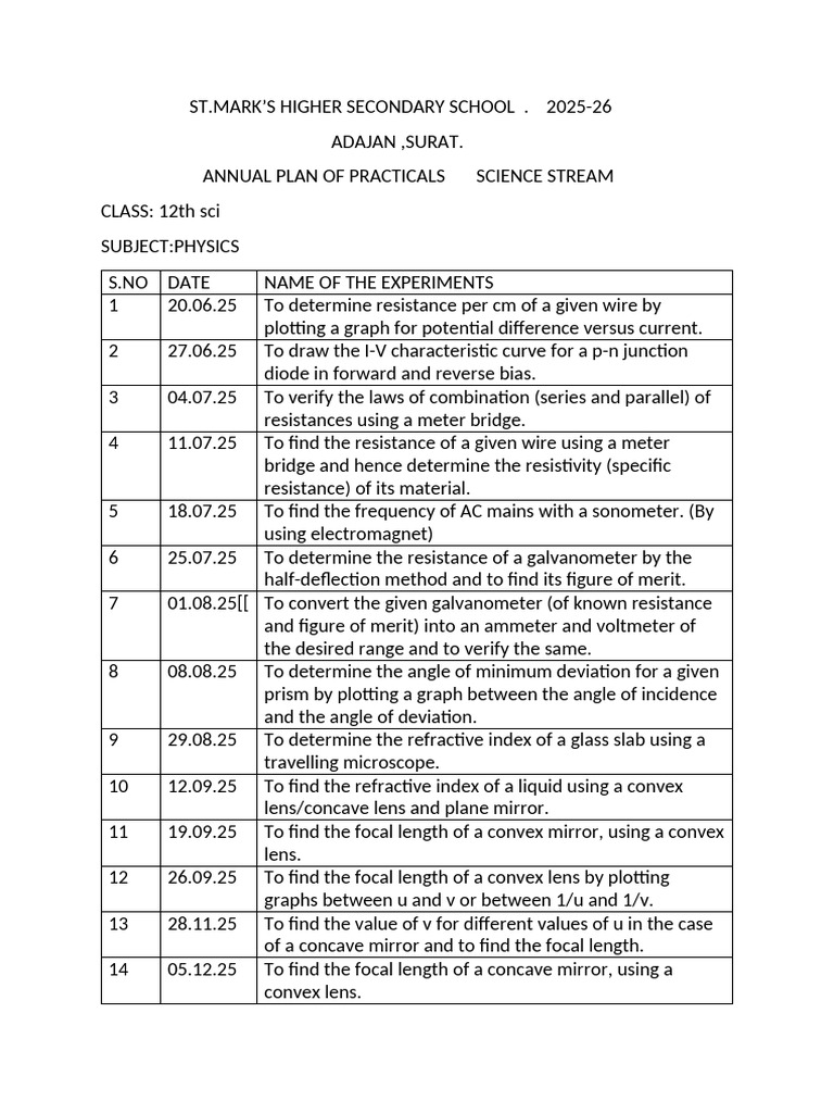 12th Class Practicals 2025-26 | PDF