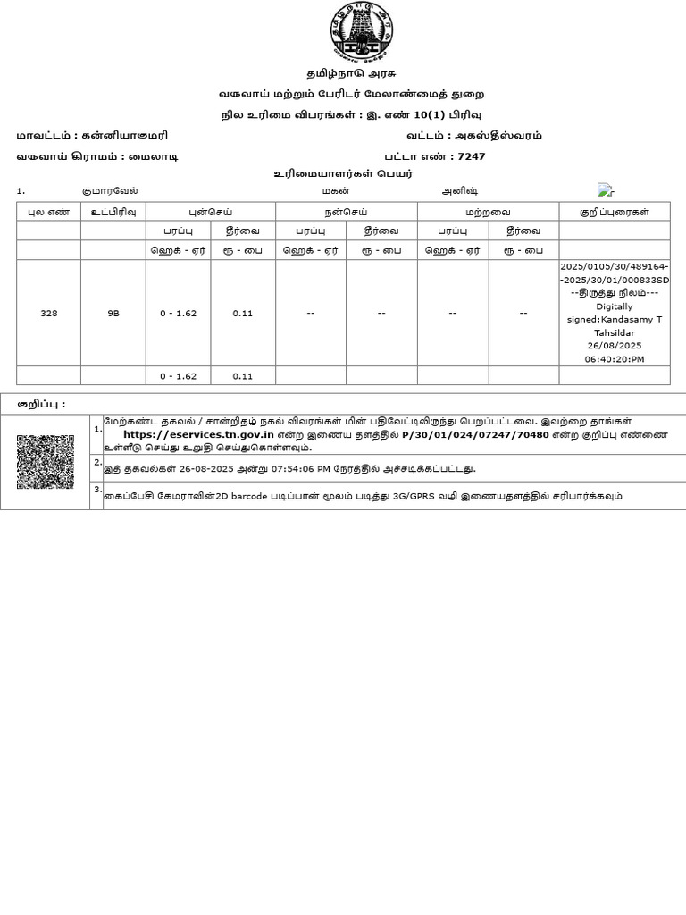 Site Hygiene Audit Check Sheet | PDF
