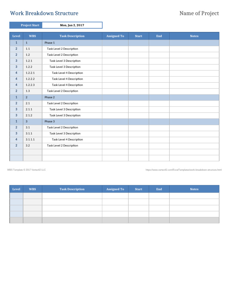 Work Breakdown Structure | PDF | Computing | Systems Engineering