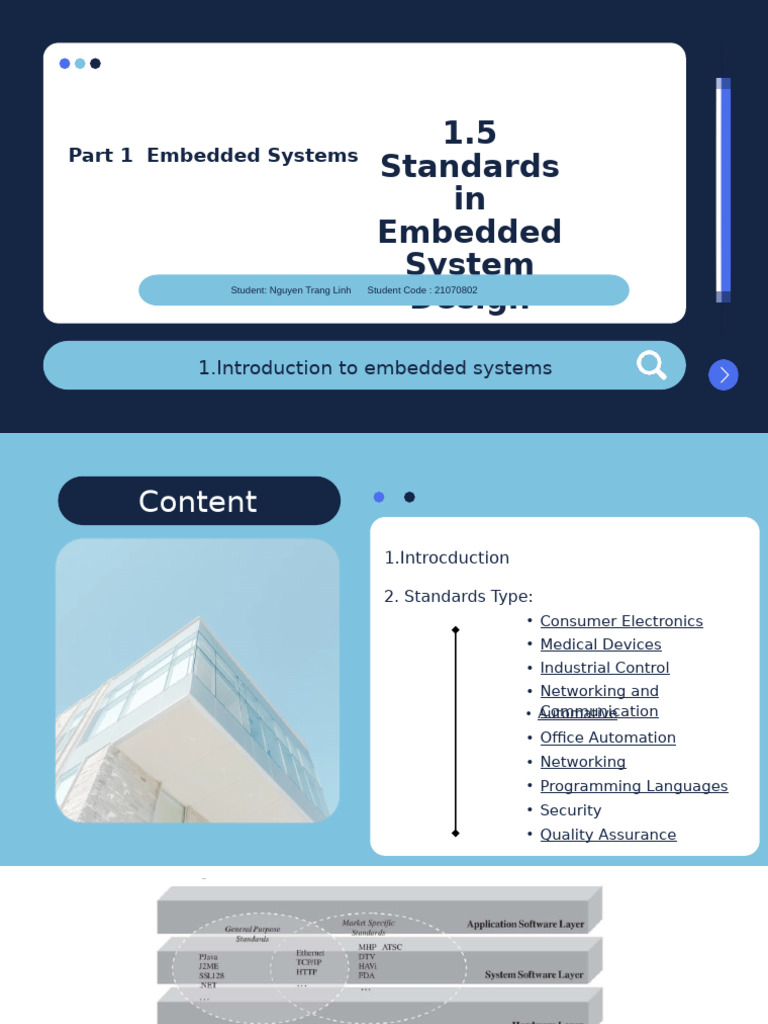 Standards in Embedded System Design | PDF | Computer Network | World ...