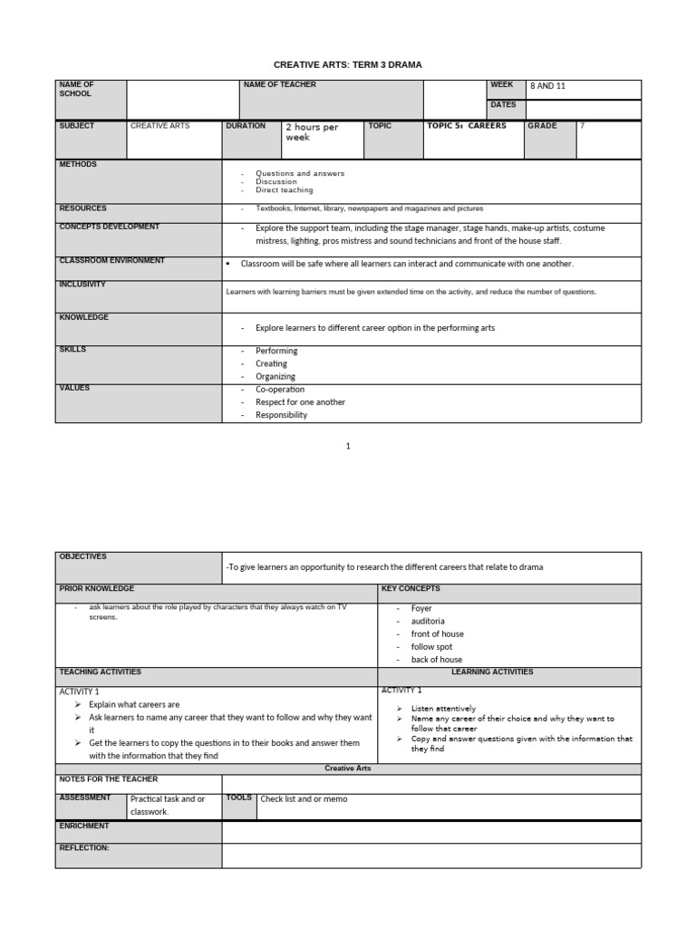 Creative Arts Drama Lesson Plan Week 8 and 11 | PDF | Learning | Teachers