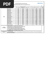 Tata VIN Number Decoding Guide | PDF