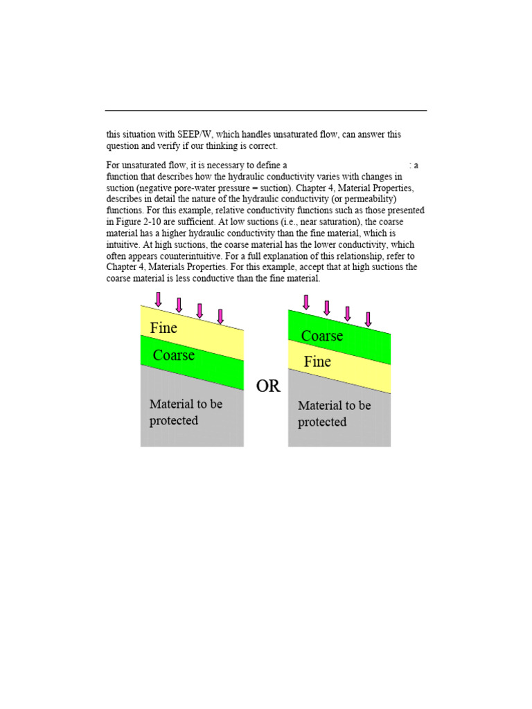 Understanding Unsaturated Flow in SEEP/W | PDF | Electrical Resistivity ...