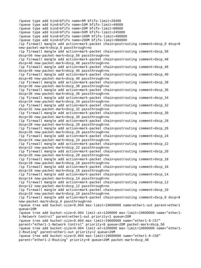 Telstra_20M | PDF | Computer Network | Networks