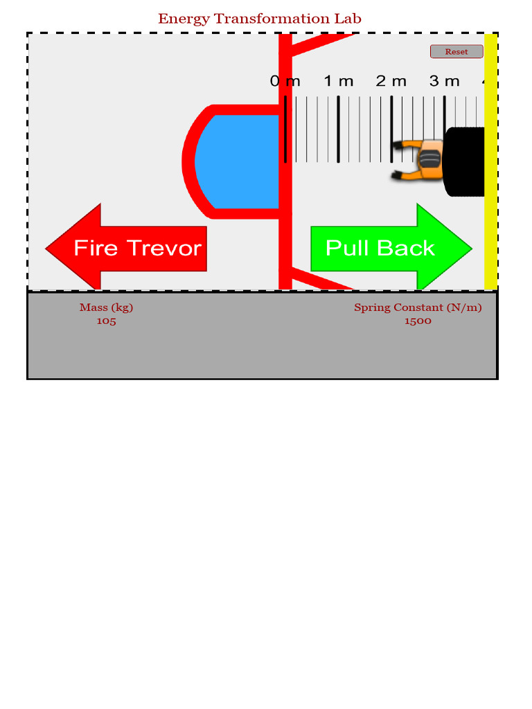 Energy Transformation Lab | PDF