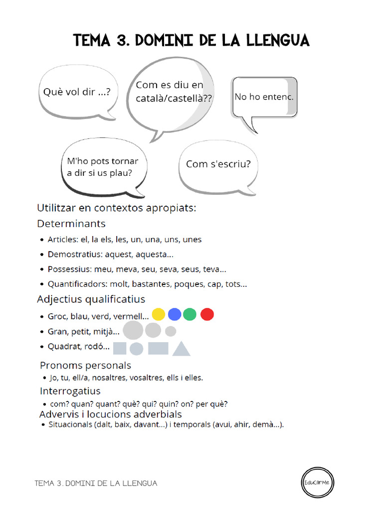 Dossier Tema 3. Domini de La Llengua | PDF