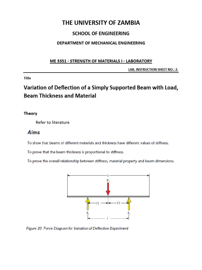 Deflection Test on Simply Supported Beams | PDF
