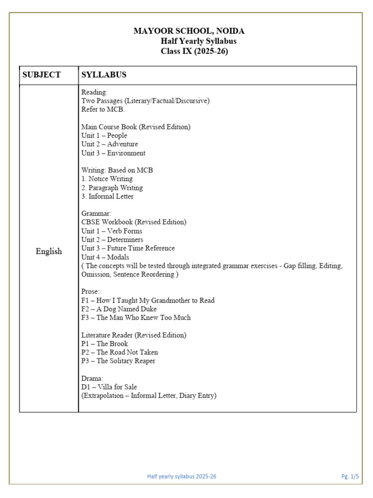 Mayoor School, Noida Half Yearly Syllabus Class IX (2025-26) Subject ...