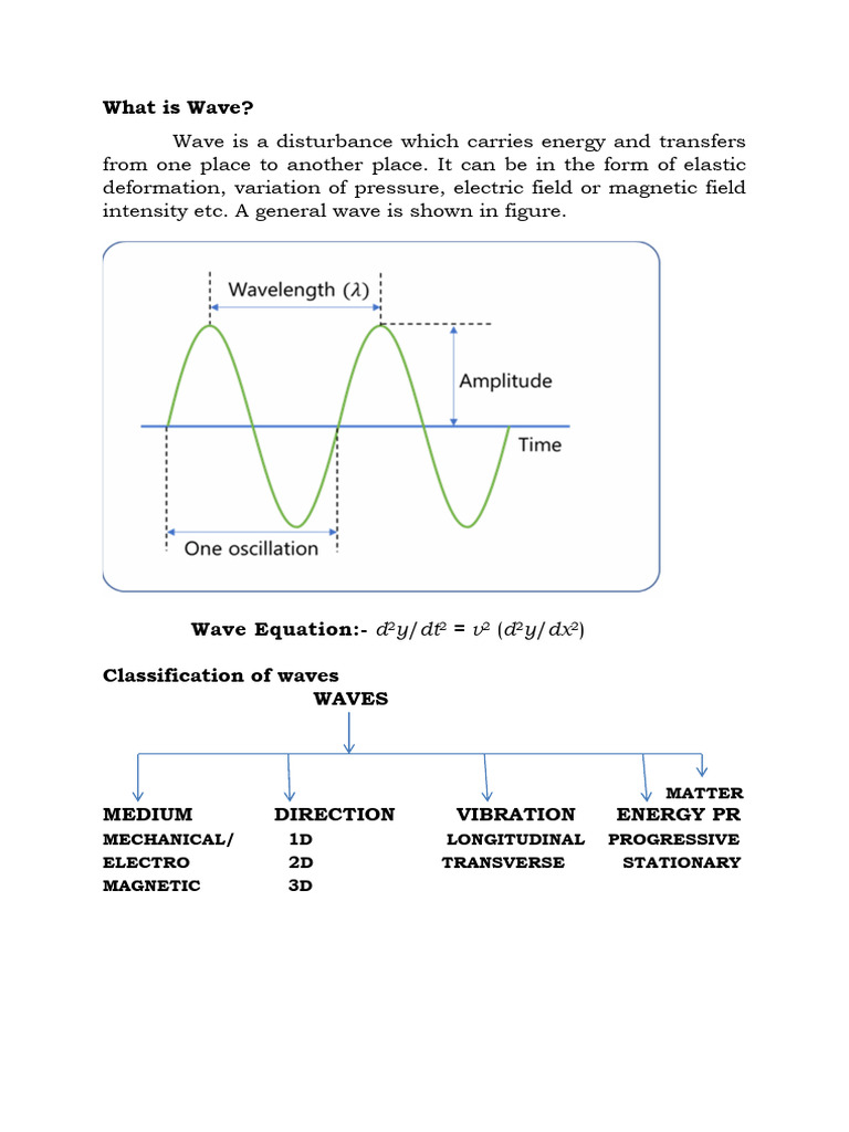 Waves Lesson 1 | PDF | Waves | Wavelength