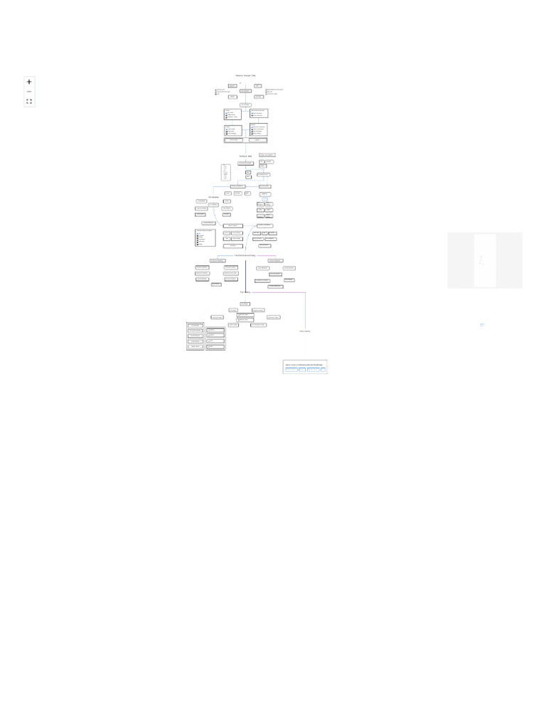 Temenos T24 Transact - Roadmap_signed | PDF | Databases | Oracle ...