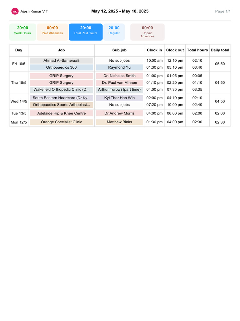 Timesheet - 2025 05 12 - 2025 05 18 | PDF