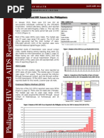 EO 51 - Milk Code | PDF | Breastfeeding | Breast Milk