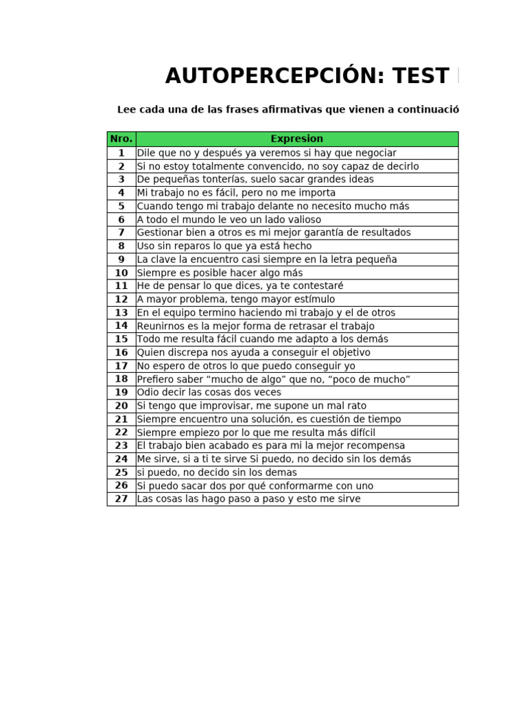 Test Roles Del Belbin | PDF | Cognición