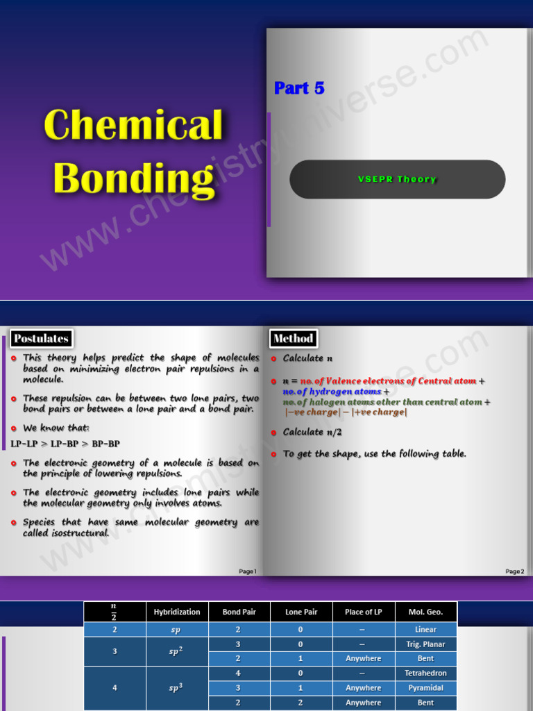 Chemical Bonding-Part 5-VSEPR Theory | PDF | Physical Sciences | Chemistry