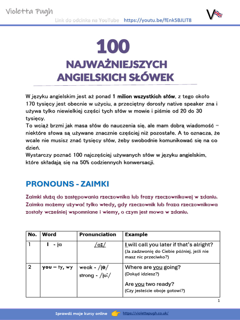 PDF - 100 of The Most Used Words in English - V | PDF