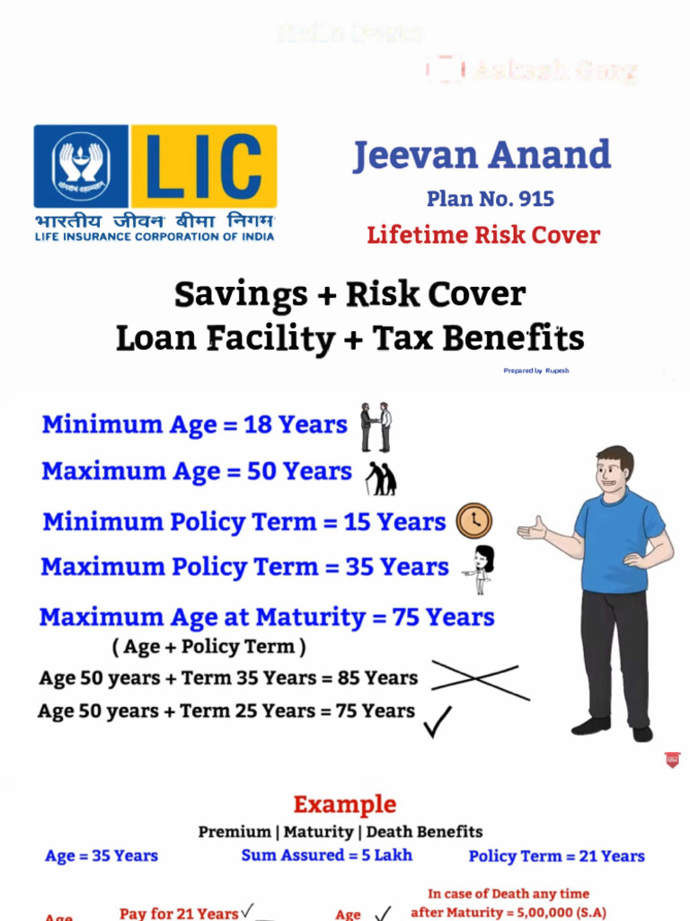 Jeevan Anand | PDF
