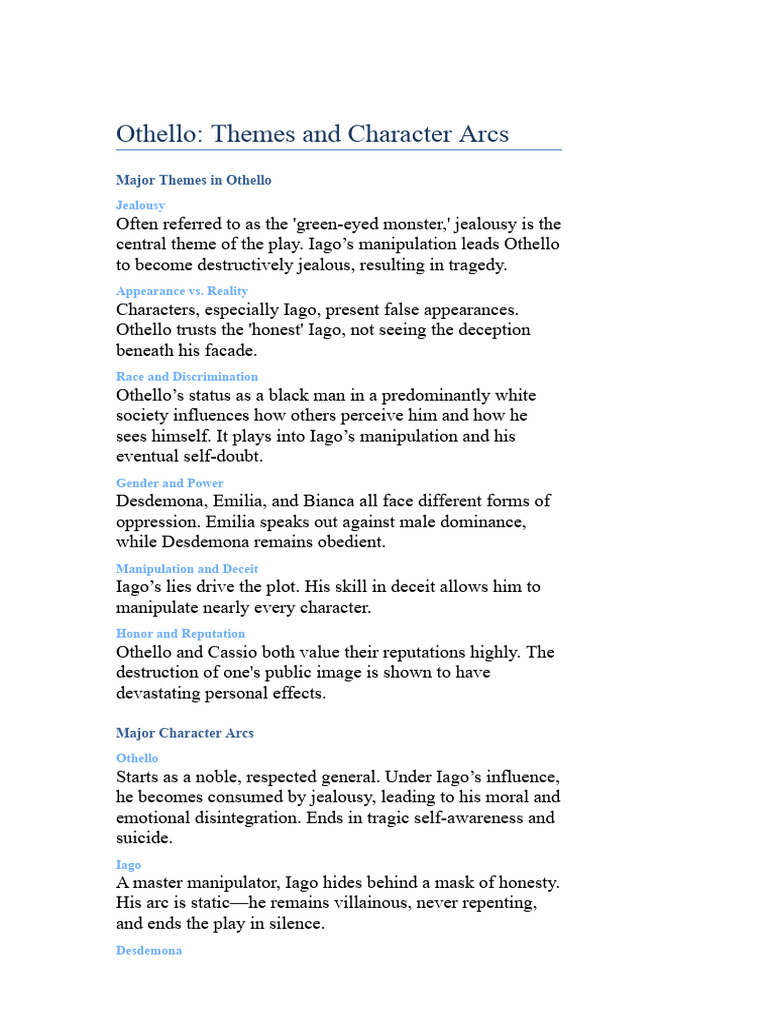 Othello Themes and Character Arcs | PDF