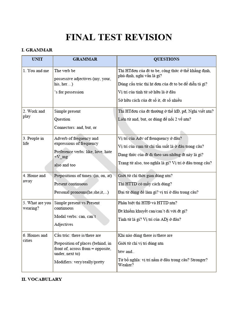 Final Test Revision: Grammar & Vocabulary | PDF | Recycling | Breads