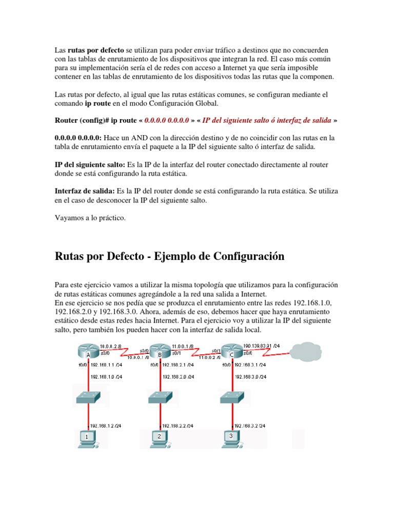 Enrutamiento Por Defecto | PDF | Enrutador (Computación) | Dirección IP