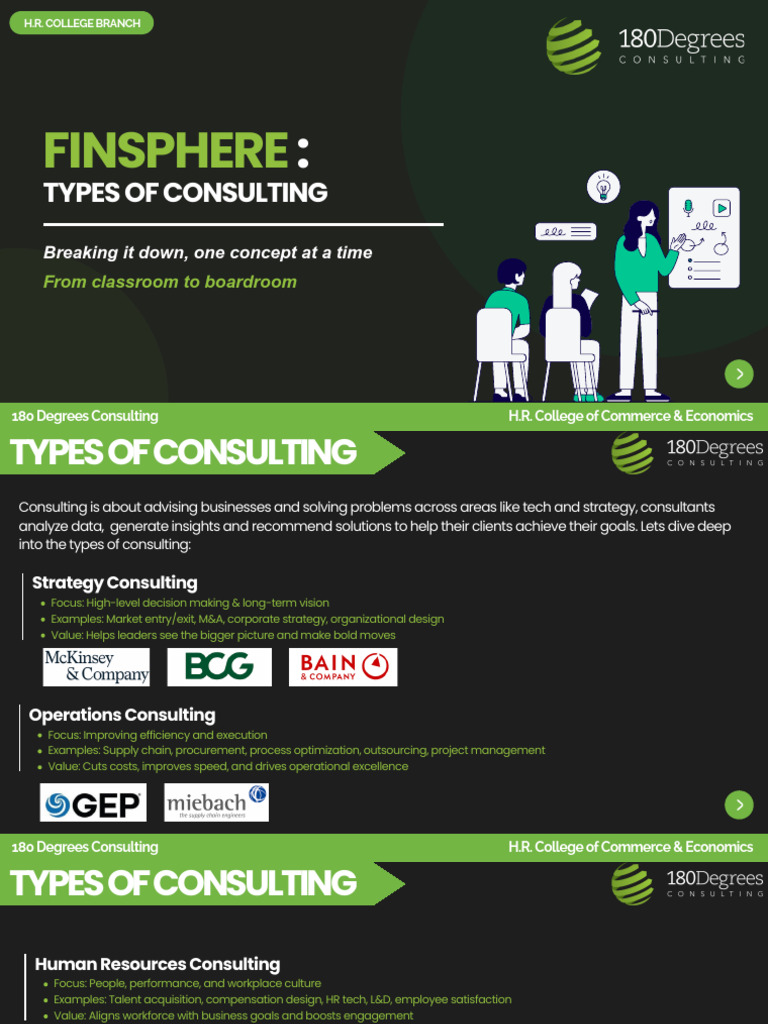 Types of Consulting Explained | PDF | Human Resources | Consultant