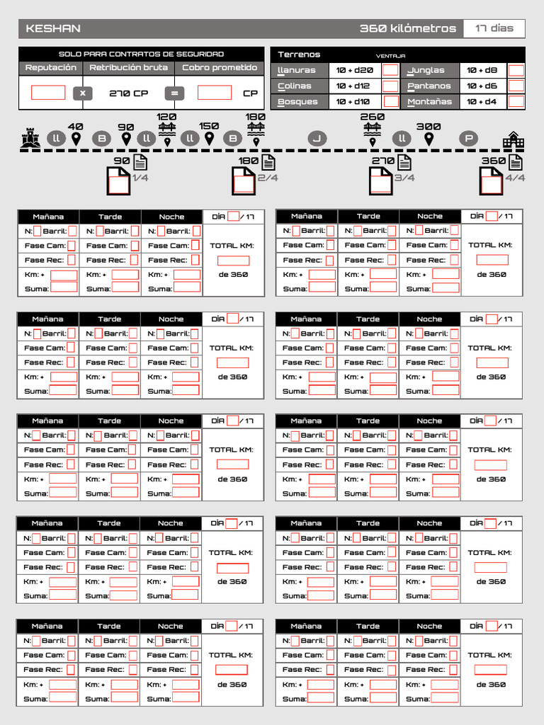 Plan de viaje a Keshan en 17 días | PDF