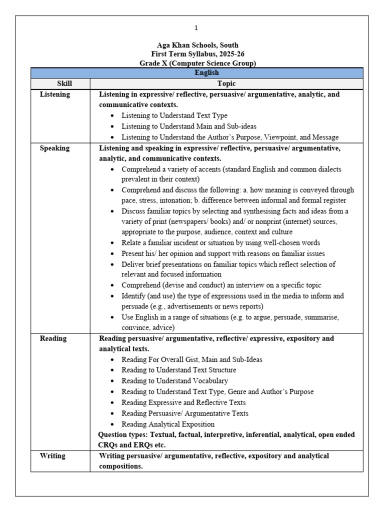 Grade X Computer Science Syllabus 2025-26 | PDF | Equations | Cartesian ...