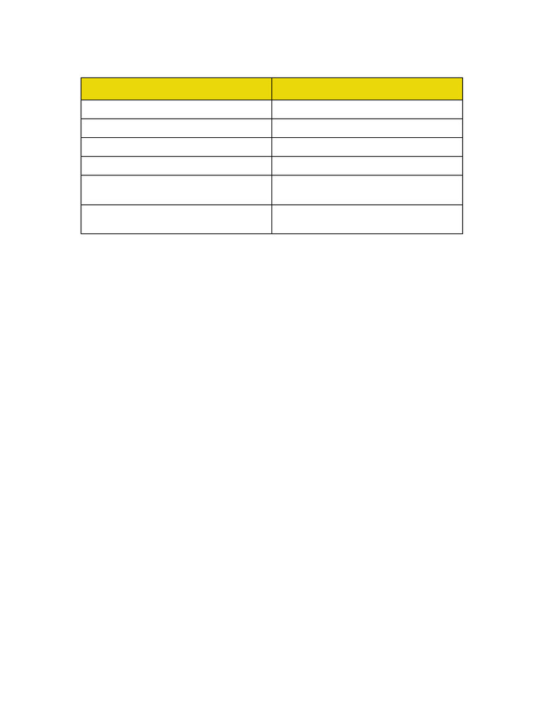 Recent Payments | PDF