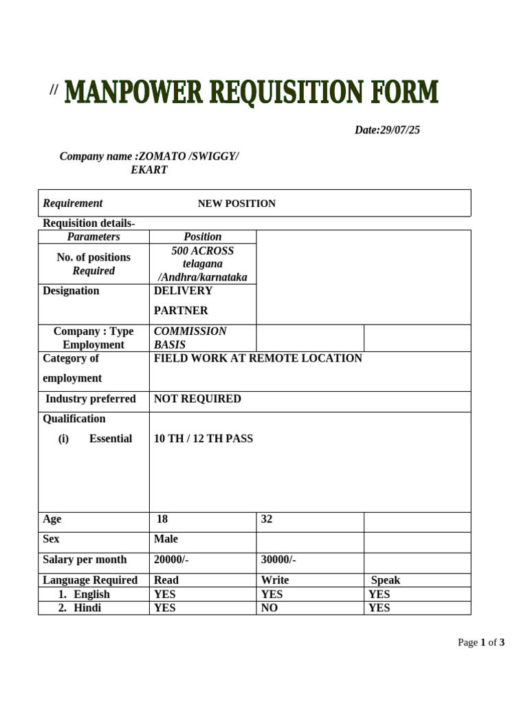 Manpower Requisition Form ECOM | PDF