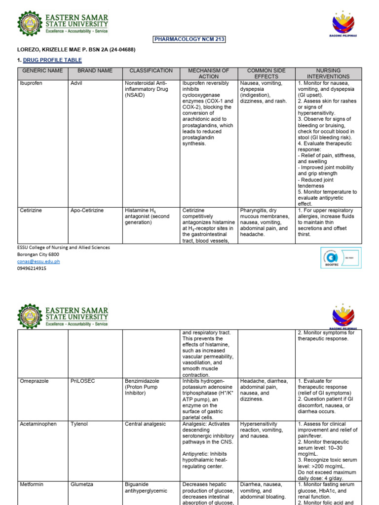 BSN 2a - Lorezo, Krizelle Mae | PDF | Nonsteroidal Anti Inflammatory ...