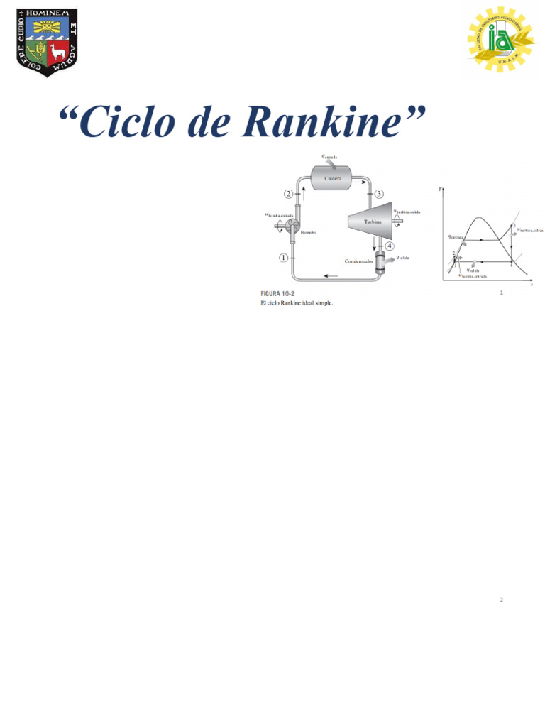 Ciclo de Rankine y Recalentamiento | PDF | Vapor | Máquina de vapor