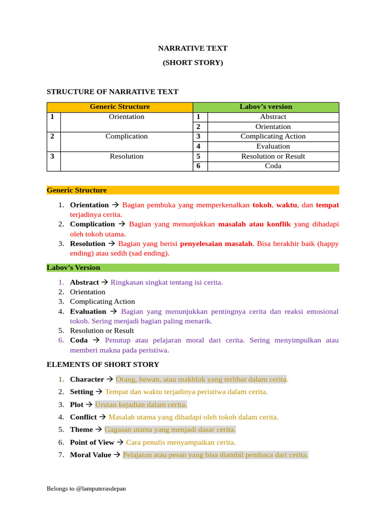 Narrative Text (Short Story) | PDF