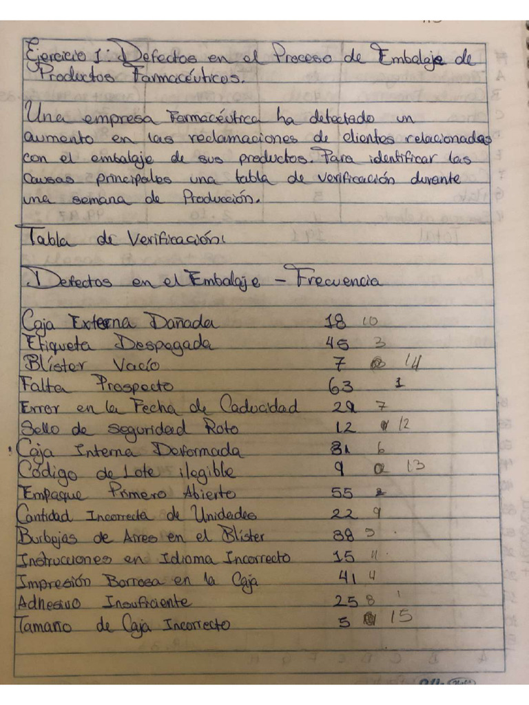Ejercicios Propuestos. Yuleidys Paredes | PDF