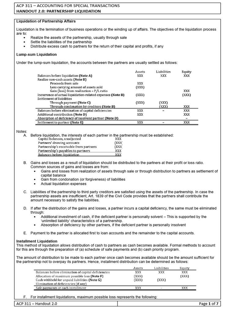 ACP 311 HO 2.0 Partnership Liquidation | PDF | Balance Sheet | Partnership