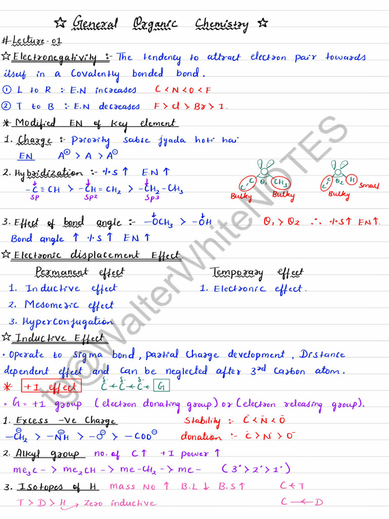 GOC Printable Notes | PDF