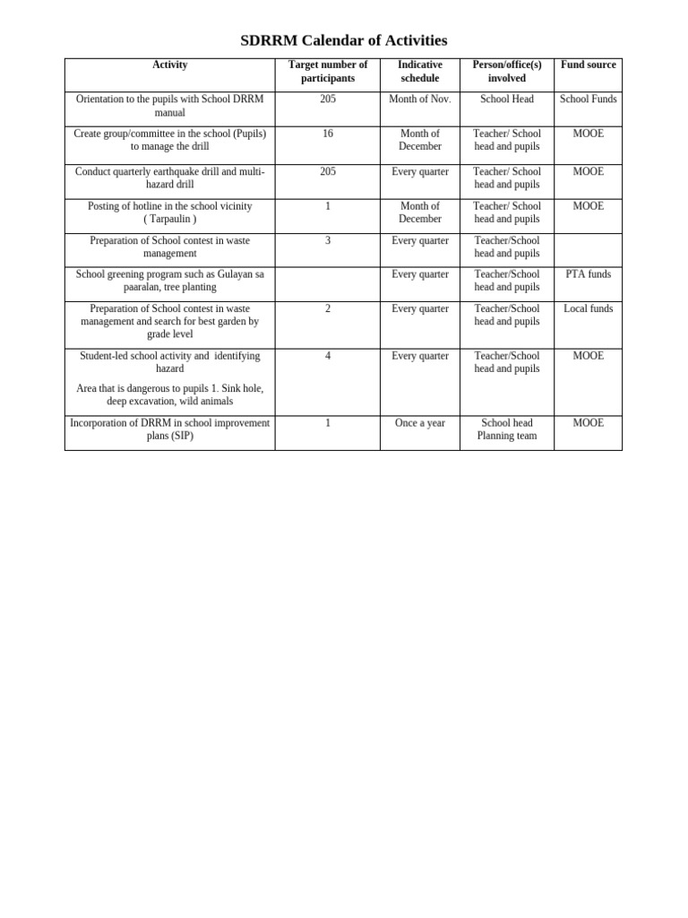 SDRRM Activities Calendar for Schools | PDF