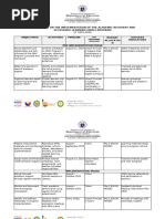 Class Program Project Aral | PDF