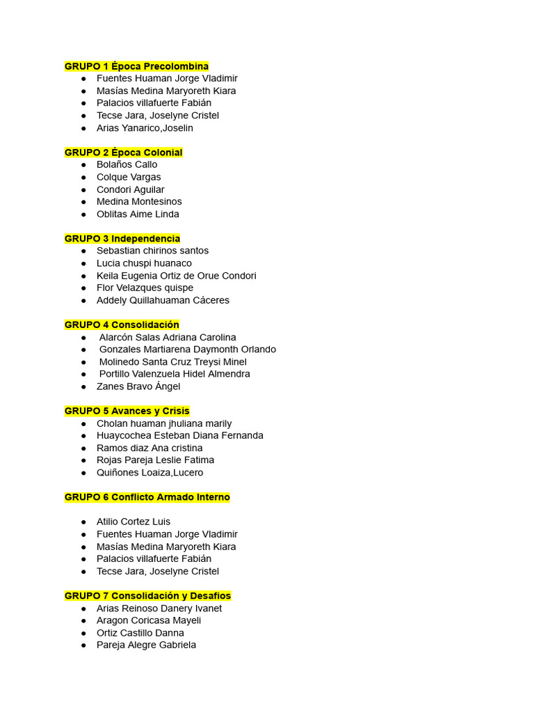 Lista de Grupos (4) | PDF