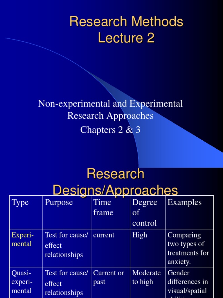 Research Lecture2 Research Approaches | PDF | Experiment | Survey ...