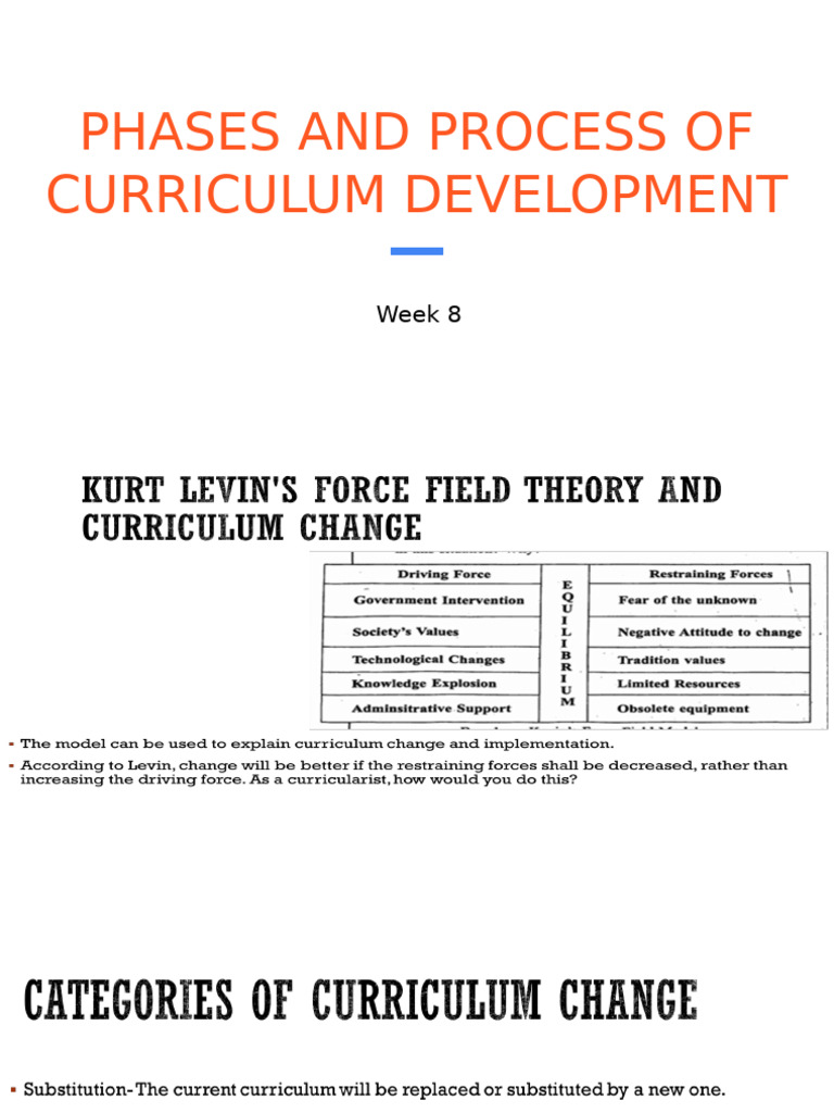 Phases and Process of Curriculum Development 8 | PDF