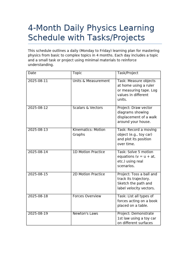 4-Month Physics Learning Schedule | PDF | Force | Collision