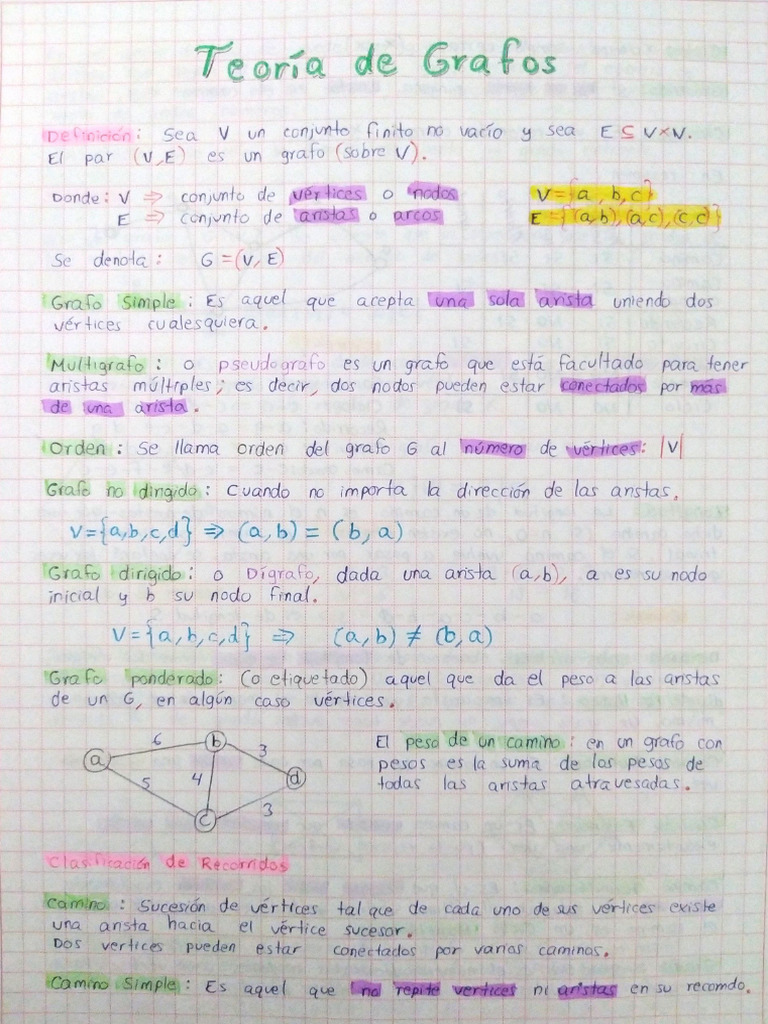 Mat100 - Teoría de Grafos y Números Complejos | PDF