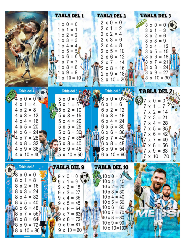 Messi | PDF