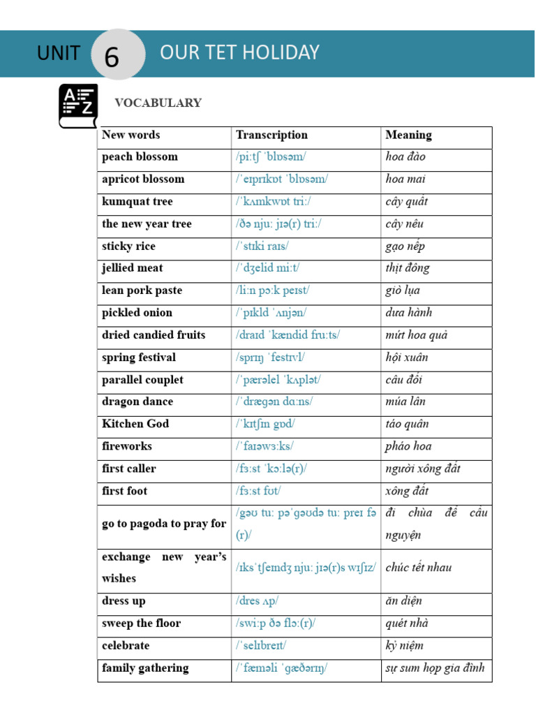 U6G6. Vocab+Grammar | PDF