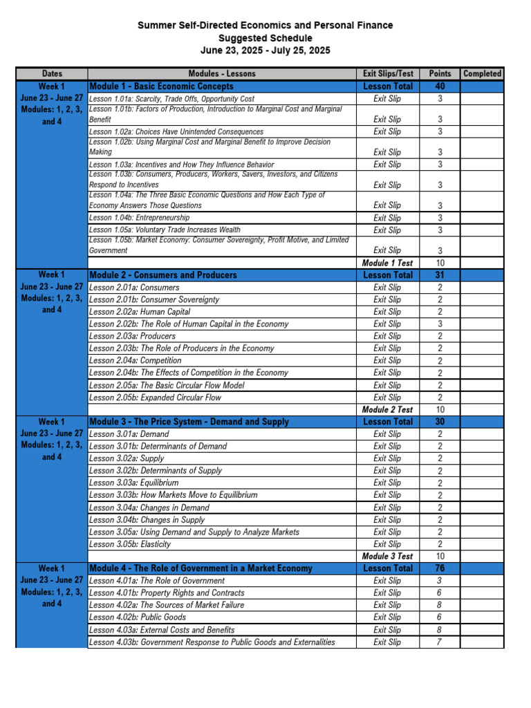 Summer 2025 Suggested Schedule With Exit Slips Dates | PDF | Insurance ...