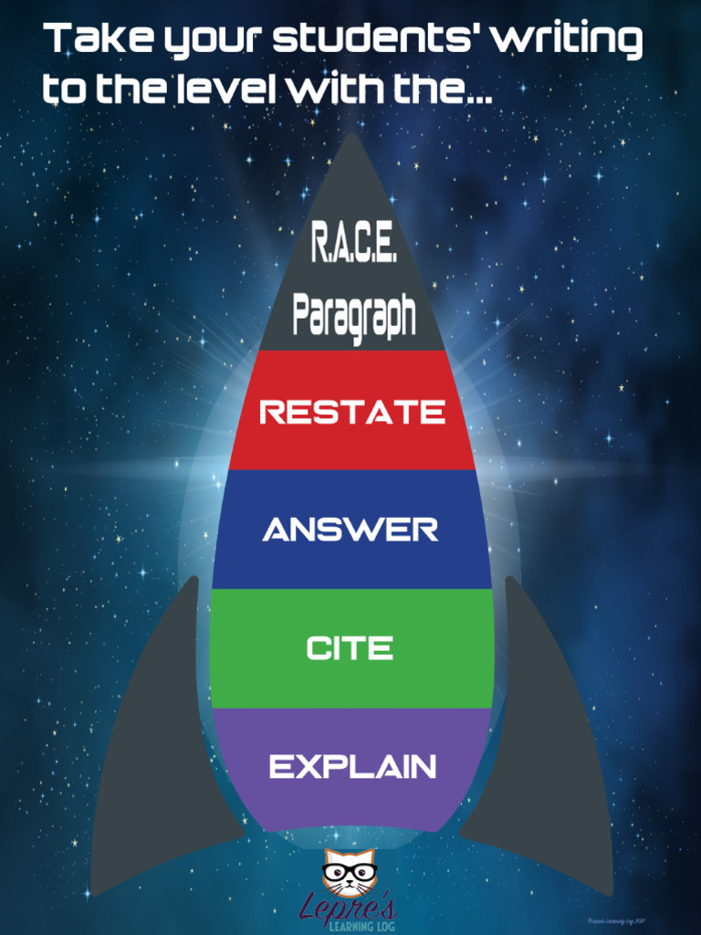 RACE Paragraph Explained | PDF | Copyright | Digital Millennium ...