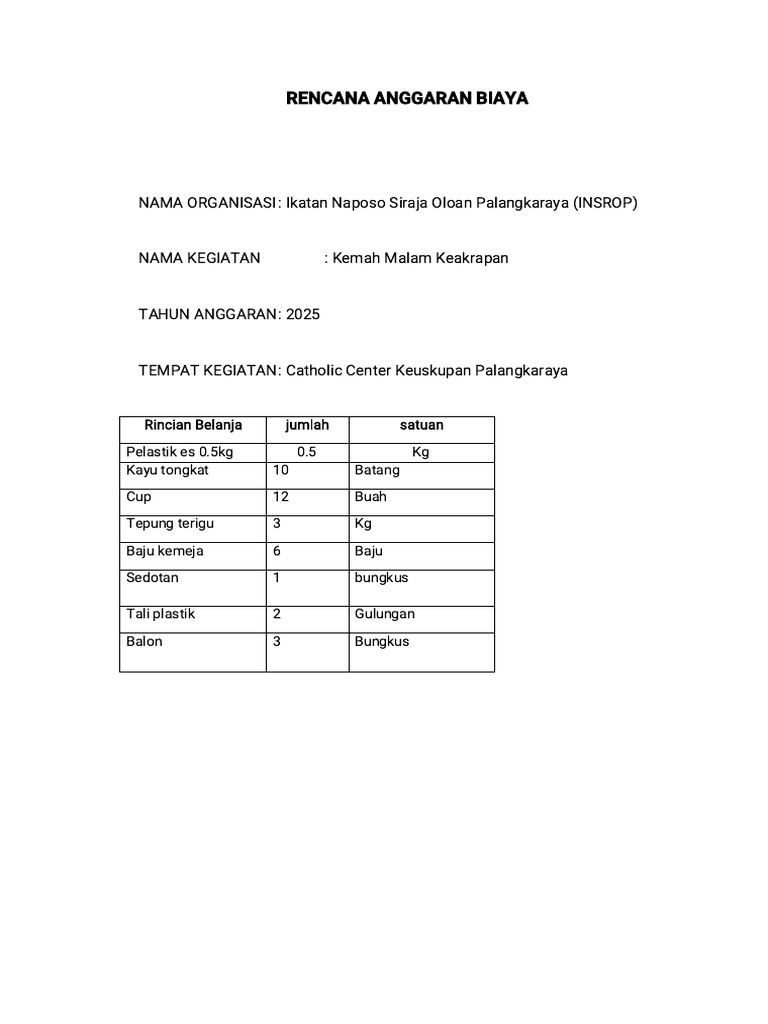 Rab Acara-1 | PDF