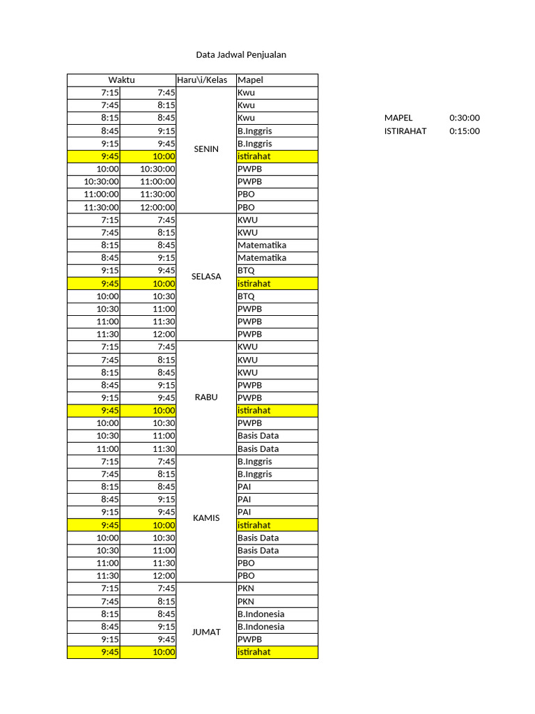 Jadwal Penjualan Kelas dan Mapel | PDF