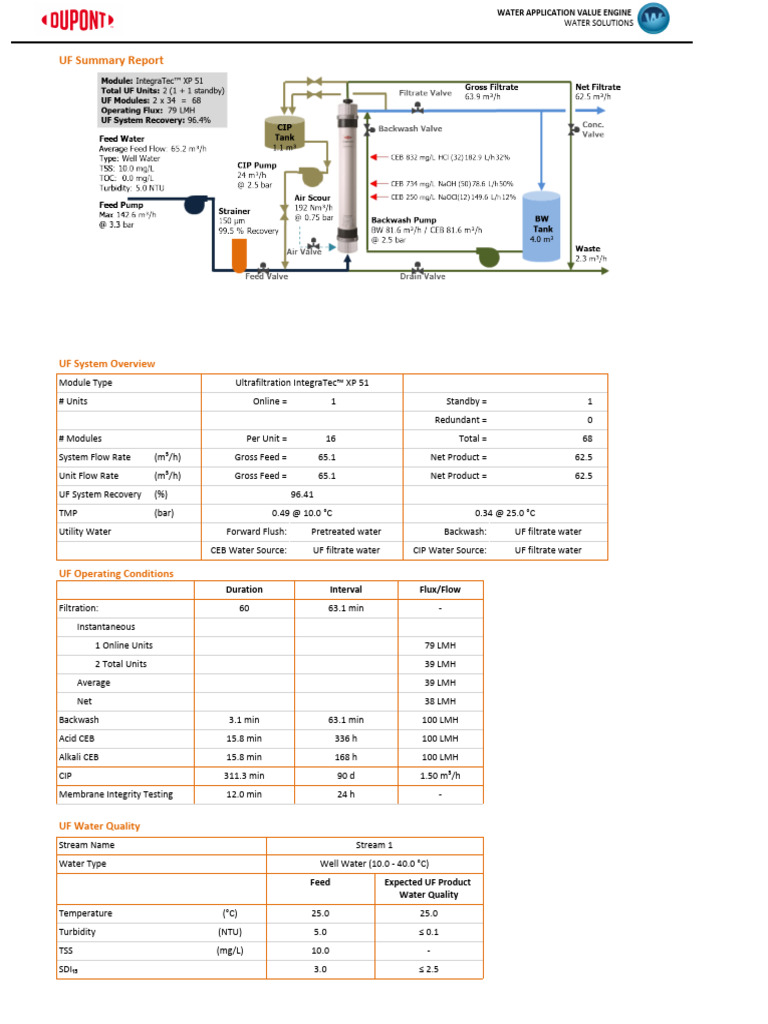 CAS3 | PDF | Environmental Engineering