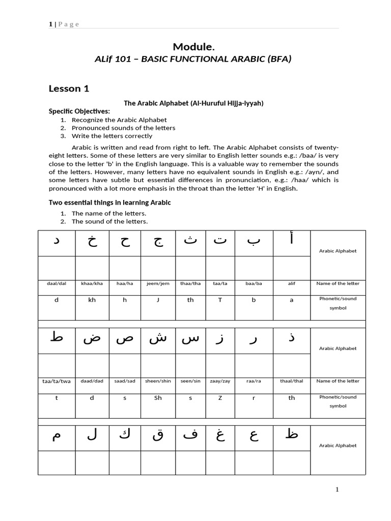 Arabic Alphabet Basics and Vowels | PDF | Graphemes | Orthography