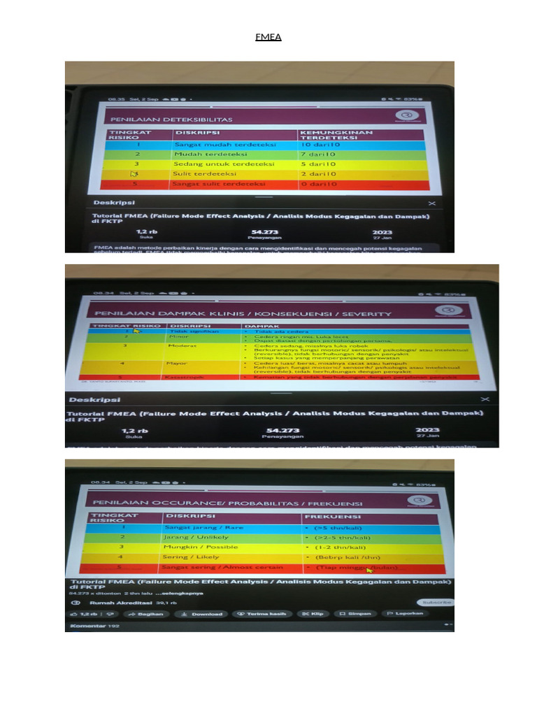 Grading Fmea | PDF